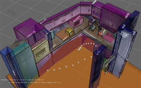 Example Of A Kitchen Reconstructed From A Sequence Of Rgb D Download Scientific Diagram