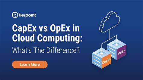 Capex Vs Opex Cloud Whats The Difference Tierpoint Llc