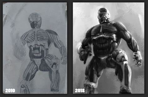 Kacper Szwajka On Linkedin Art Gamedev Characterdesign Motivation