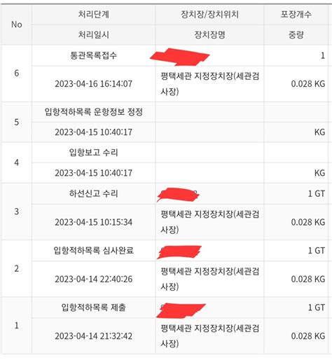 메이플스토리 인벤 내 택배 온제와 메이플스토리 인벤 자유게시판 메이플스토리 인벤 내 택배 온제와 메이플스토리 인벤 자유게시판