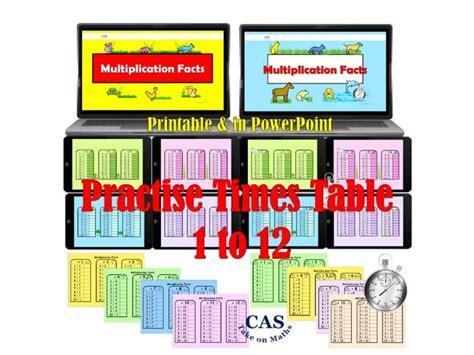 times tables 1 to 12 multiplication practice worksheets and powerpoint