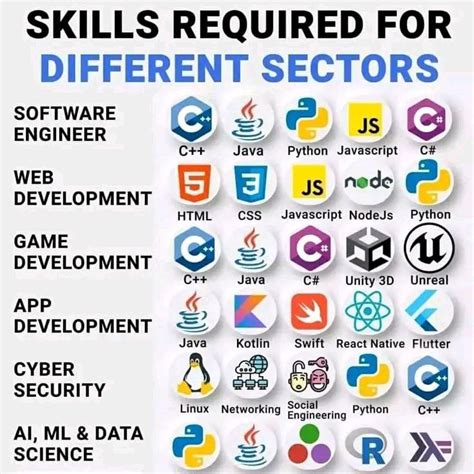 Dark Programming Added A New Photo Dark Programming