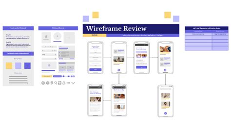 Wireframe Flowchart Whiteboard In Purple Violet Adjacent Colour Blocks Styl 20250201 015642 0000