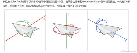 【learnopengl学习笔记】——07摄像机calcviewmatrix Csdn博客