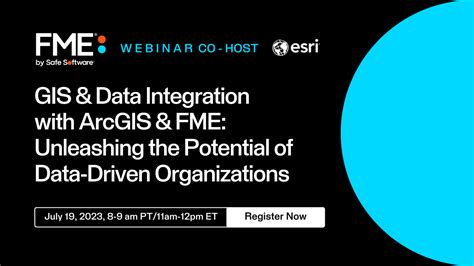 [webinar] Gis And Data Integration With Arcgis And Fme Linkedin