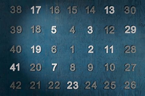 Mathematicians Hunting Prime Numbers Discover Infinite New Pattern For