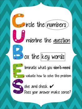 CUBES Problem Solving Strategy Teal Chevron By STEM Savvy TpT