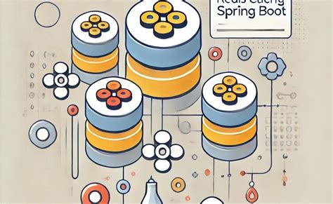 Mastering Redis Caching In Spring Boot A Complete Beginners Guide