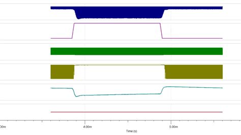 Mcu Control Output Buck Boost Converter Continue