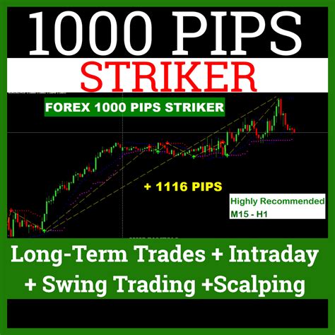 forex 1000 pips striker signal binary forex ea