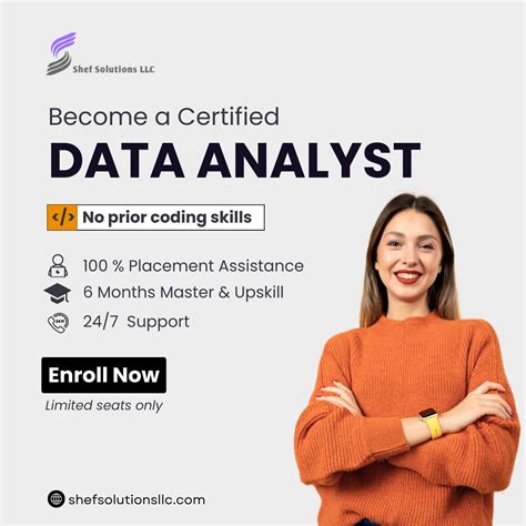 coding programming datascience machinelearning pythonprogramming
