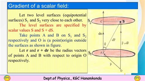 Gradient Of Scalar Field Pptx