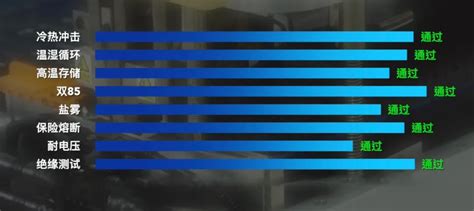 德聚粘合剂赋能ffc Fpc 压接连接器的耐压性能 Mcoti