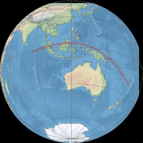 1998ase Eclipsophile
