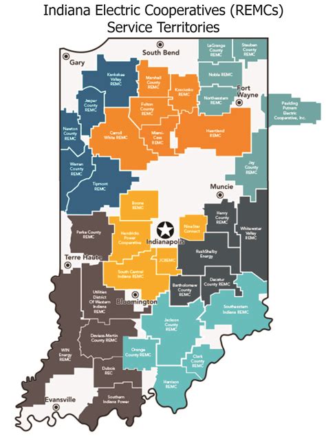 Indiana Energy Utility Background Citizens Action Coalition