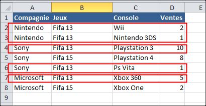 Userform remplir plusieurs textbox à partir d une combobox
