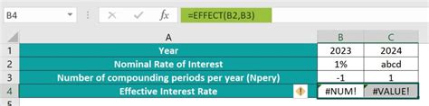 Effect Excel Function Syntax Examples How To Use