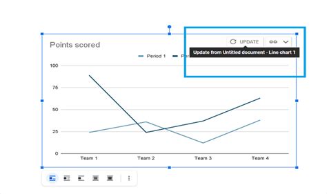 How To Draw A Chart On Google Docs