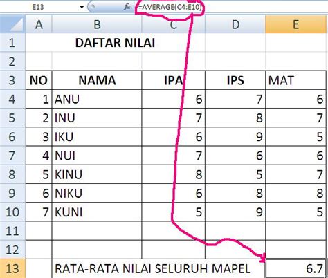 Mengenal Formula Pada Excel Fungsi Average Menulis Ilmu Riset