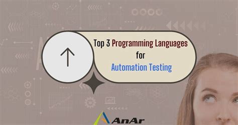 Anar Solutions Inc On Linkedin Automationtesting