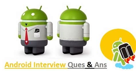 MATHMINS WORLD Android Interview Questions