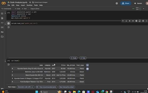 Internpe Machinelearning Sravan Malla