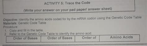 Solved Answer Activity 5 Trace The Code Activity 5 Trace The Code
