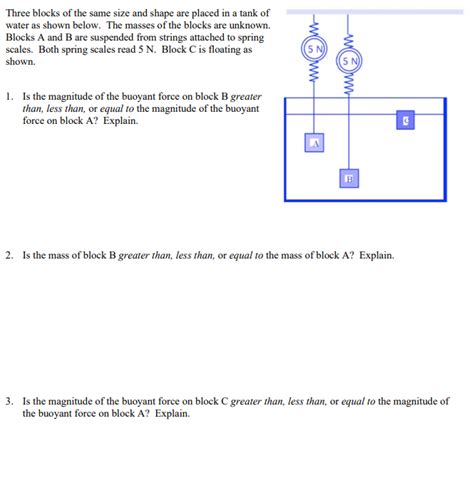 Solved Three Blocks Of The Same Size And Shape Are Placed In Chegg Com
