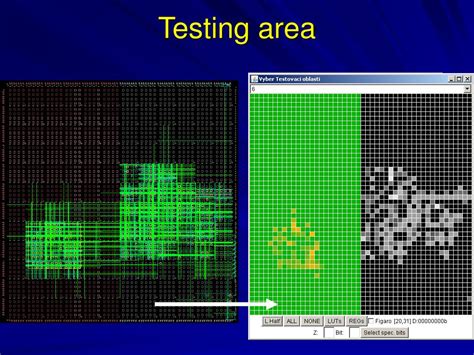 PPT Emulation Of SEU Effect In Bitstream Of FPGA PowerPoint Presentation ID
