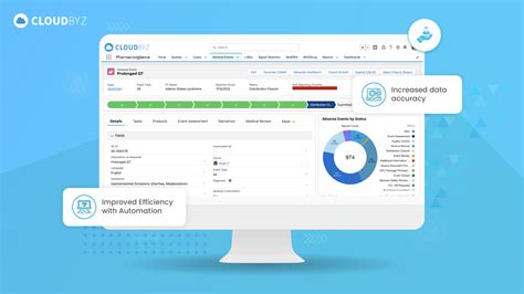 Why Cloudbyz PV Database Is Your Best Bet For Navigating Evolving PV Regulations Across The UK