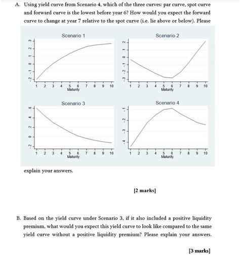 A Using Yield Curve From Scenario 4 Which Of The