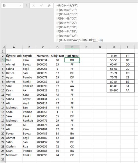 Excel De İç İçe Eğer Formülü Nasıl Yapılır Excel 751 Blog