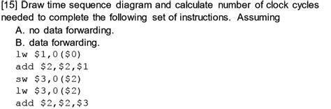 Solved 15 Draw Time Sequence Diagram And Calculate The Number Of Clock Cycles Needed To