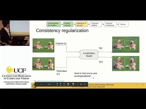Free Video Consistency Based Semi Supervised Learning For Object Detection From University Of