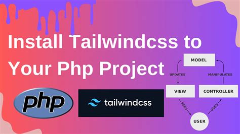 How Can You Use Tailwindcss With Net Core Mvc By Ömer Asaf Karasu