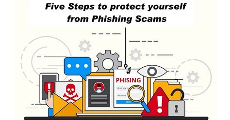 Five Steps To Protect Yourself From Phishing Scams Bacolod Lifestyle And Travel Guide
