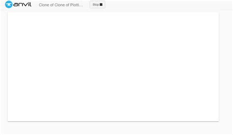 Matplotlib Plotimage Not Showing In Client Anvil Qanda Anvil