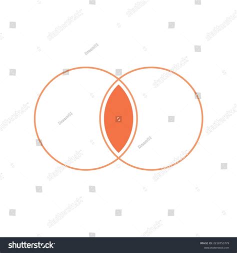 Intersection Two Sets Venn Diagrams Set เวกเตอรสตอก ปลอดคาลขสทธ Shutterstock