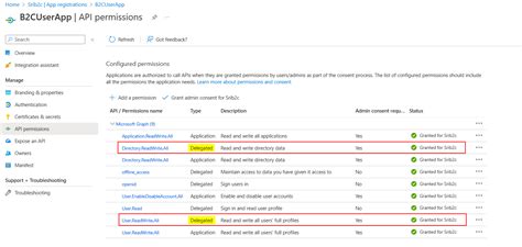 What Permission Is Required For An Azure B2c App To Create A User In
