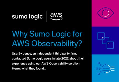 why sumo logic for aws observability