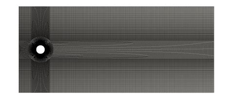 oscillating cylinder in laminar crossflow pimpledymfoam curiosityfluids