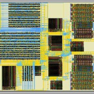 12 Layout For The VLSI Implementation Download Scientific Diagram
