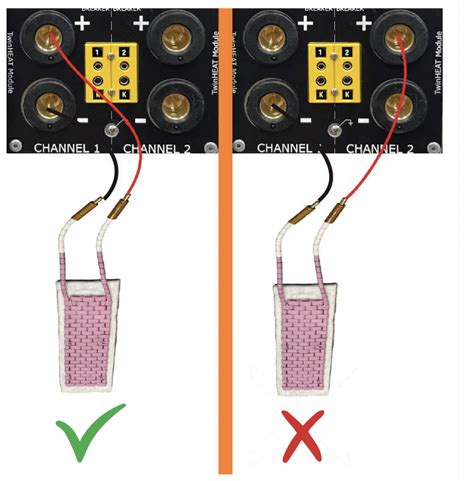 Twin Heat Module Eurotherm Controllers Two Zone Heat Treatment PWHT On Site Heat Treatment