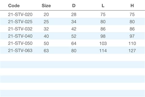 Stop Valve Azeeta Pipe Thermoplastic Piping System