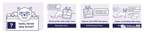 【github项目推荐 21个最佳开源网络爬虫库，适合python、java、go、javascript开发语言】【转载】 开源爬虫 csdn博客