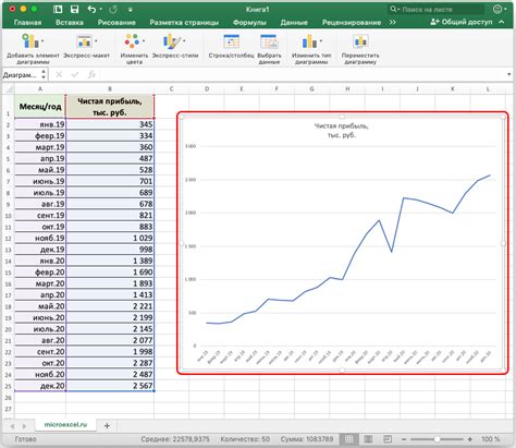Как изменить масштаб графика в Excel