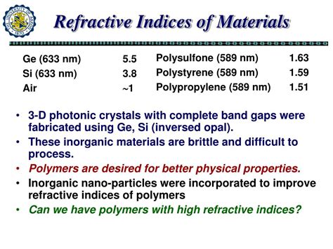 PPT High Refractive Index Polythiophene For 3 D Photonic Crystals With Complete Band Gaps