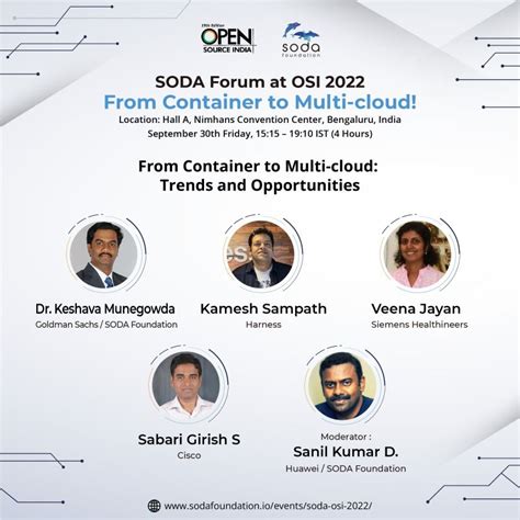 Anvith Ks On Linkedin Osi