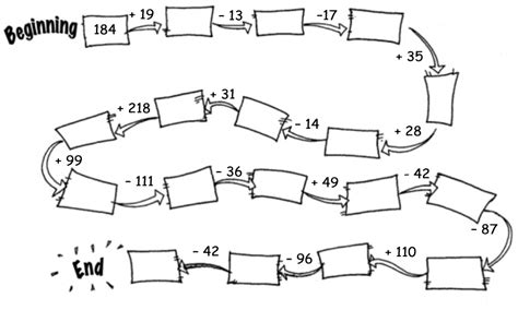 16 To Perform Mental Calculations By Openstax Jobilize
