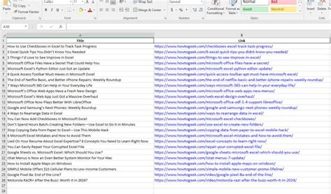 Nashrah Ul Emaan On Linkedin Python Datascience Webscraping